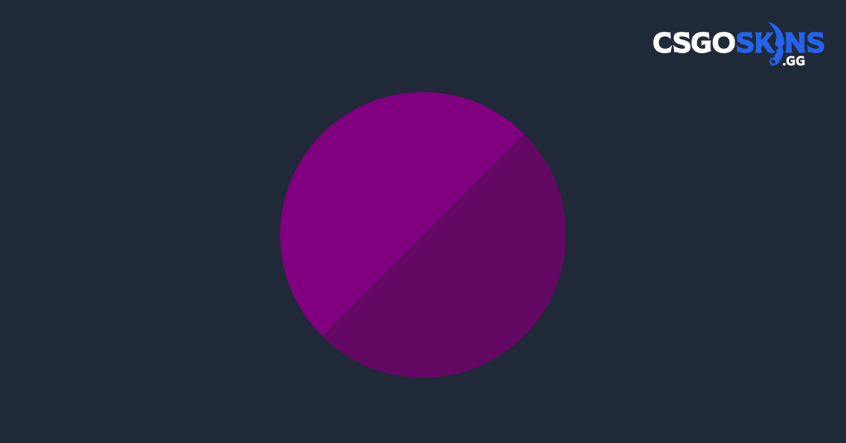 All Purple CS2 Stickers - CSGOSKINS.GG
