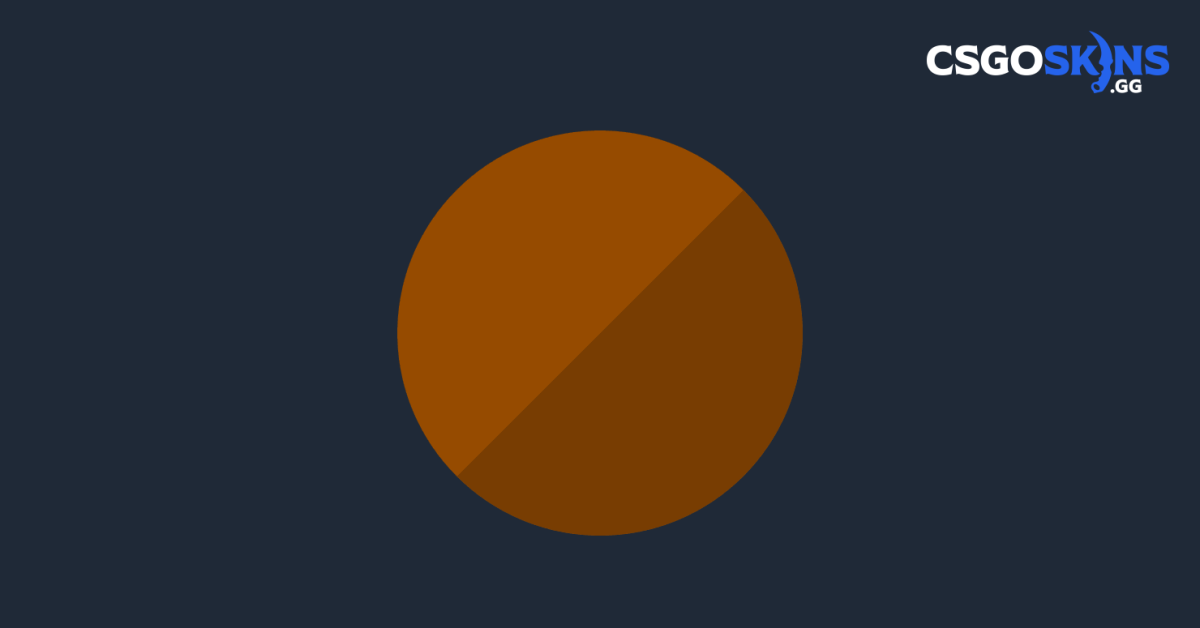 All Brown CS2 Skins - CSGOSKINS.GG