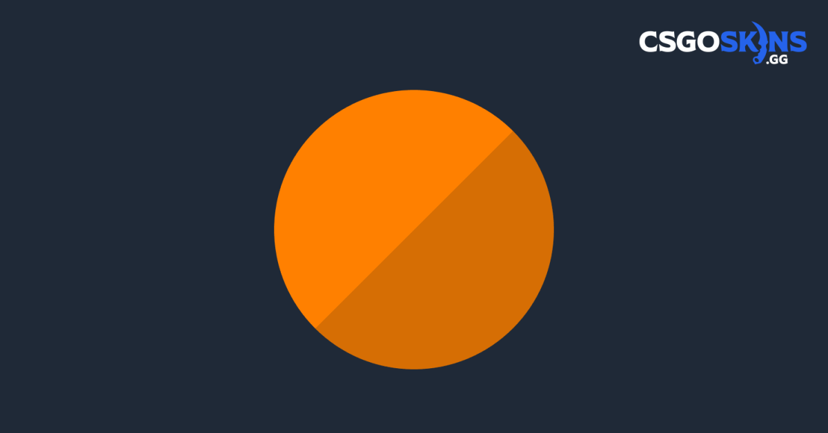 All Orange CS2 Skins - CSGOSKINS.GG