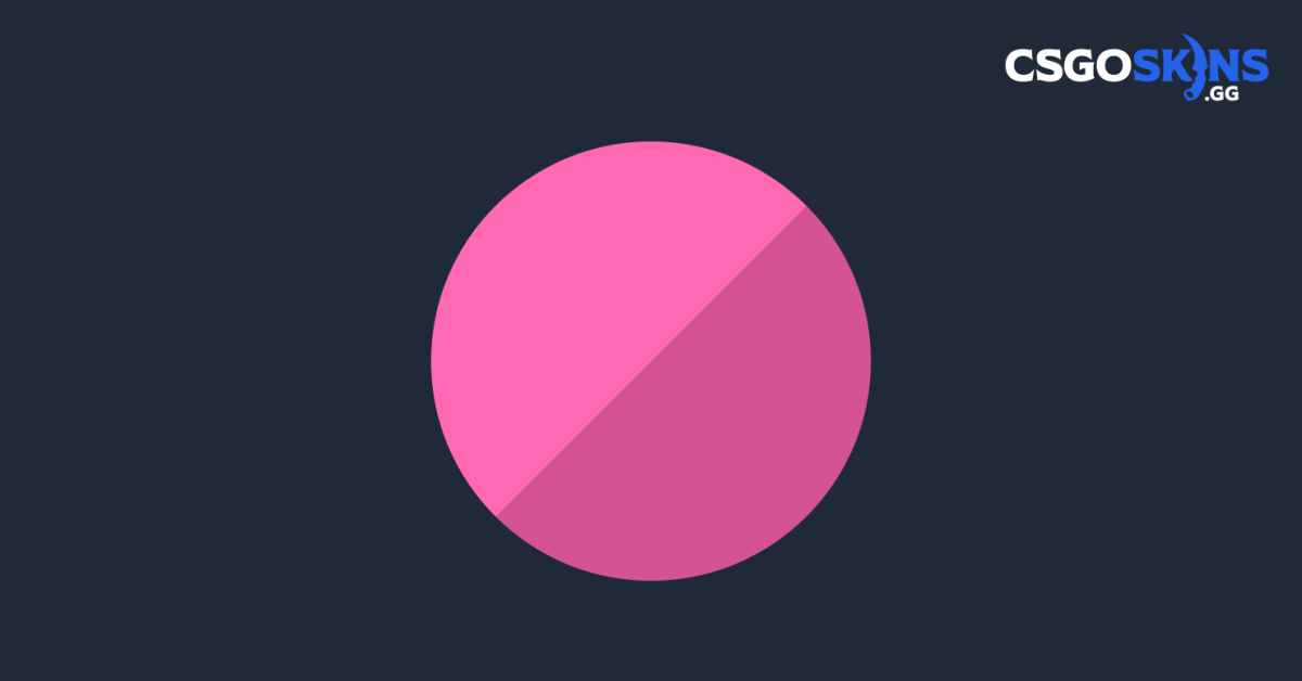 All Pink CS2 Skins - CSGOSKINS.GG